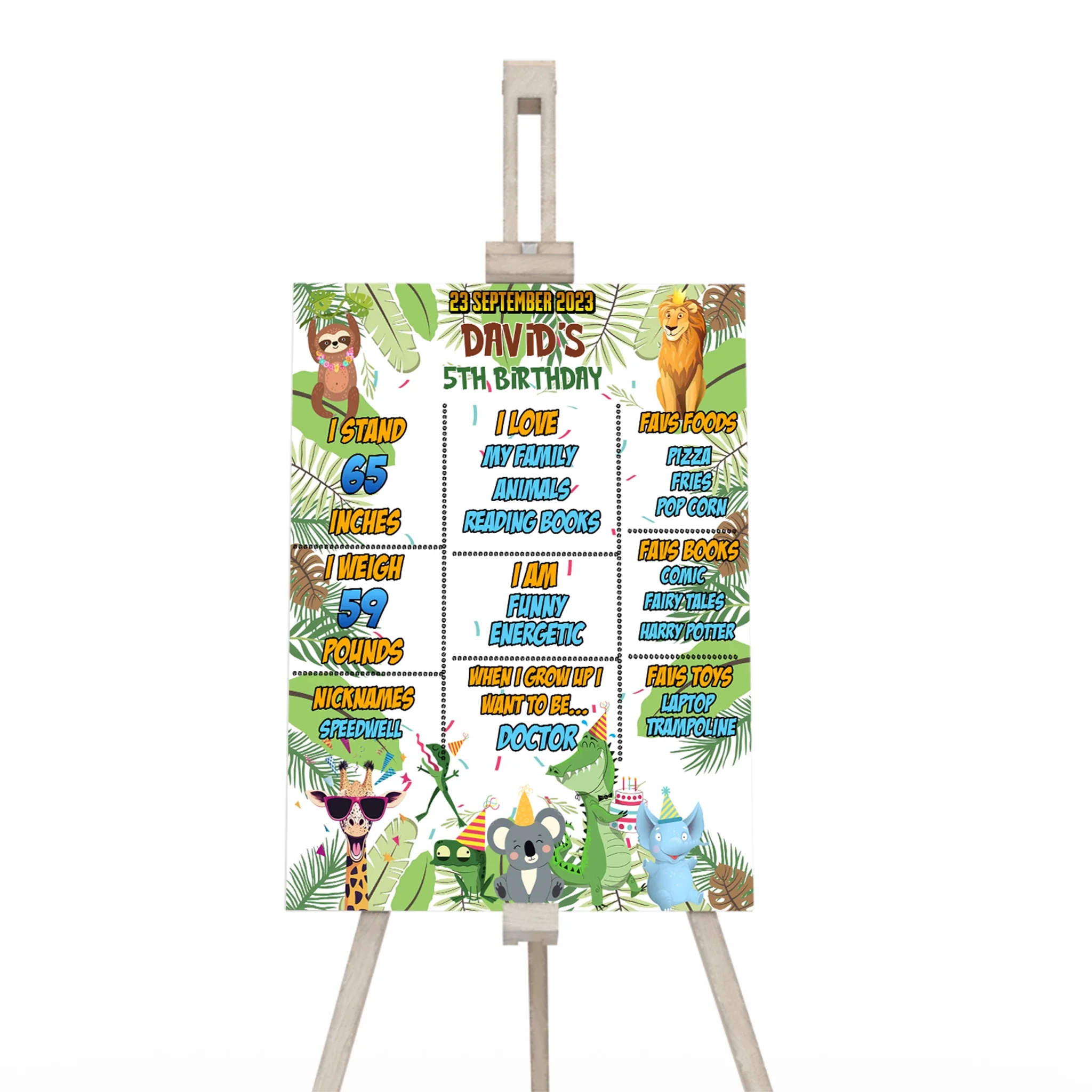 Zoo Party Milestone Poster Personalized – PartyDaz